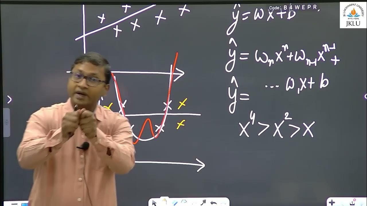 Lecture 16: Understanding overfitting. - YouTube