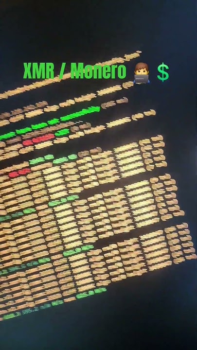 Xmr / Monero Crypto Mining On Old Desktop #xmrig #crypto #cryptomining ...