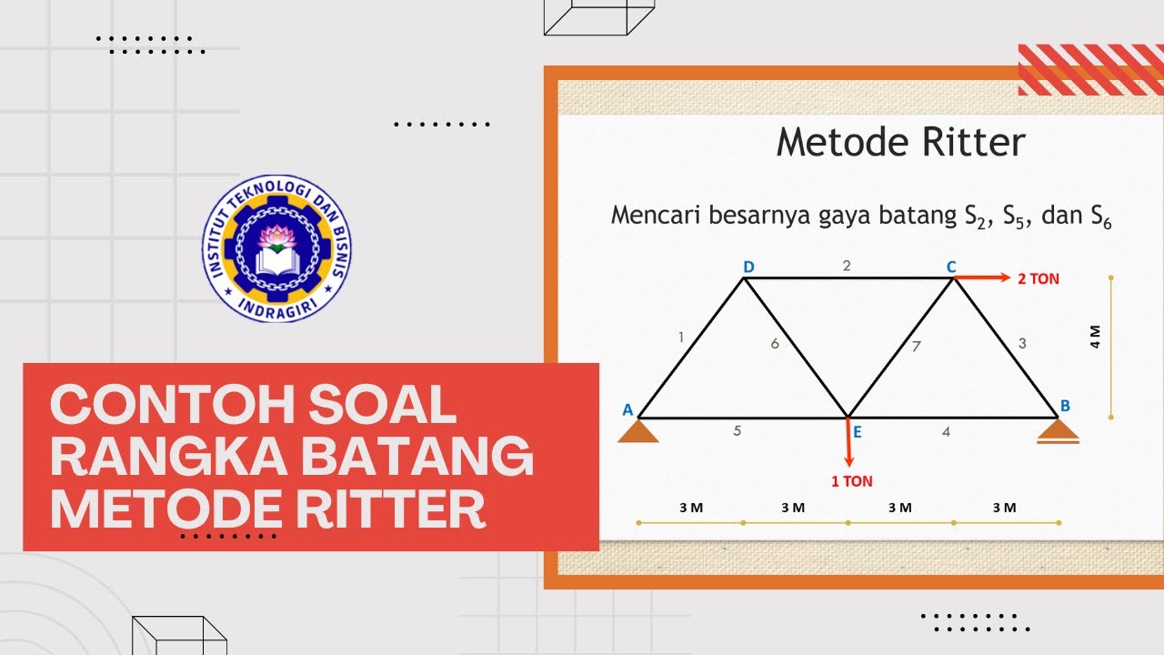 Rangka Batang Metode Ritter - YouTube