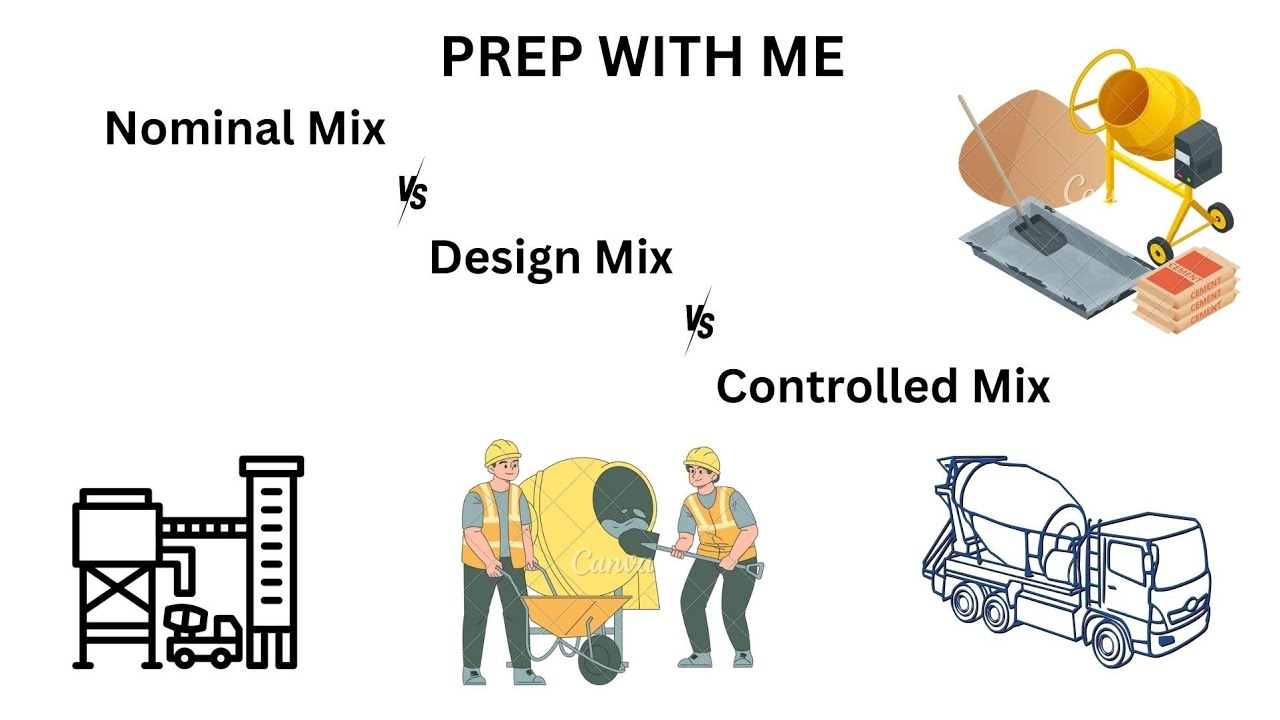 NOMINAL MIX V/S DESIGN MIX V/S CONTROLLED MIX | SP 23 | INTERVIEW ...