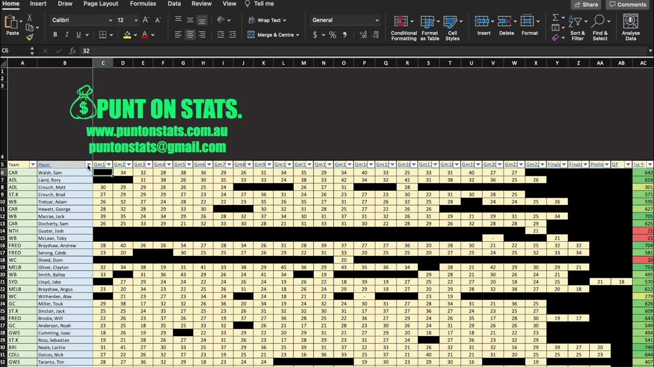 PuntOnStats Excel Spreadsheet Tutorial (Filtering Teams & Searching Players) - YouTube
