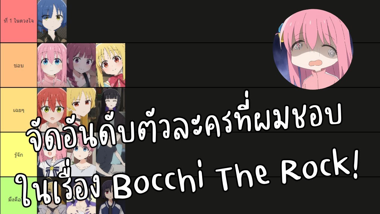 Bocchi The Rock Tier List YouTube bocchi-the-rock-tier-list-youtube