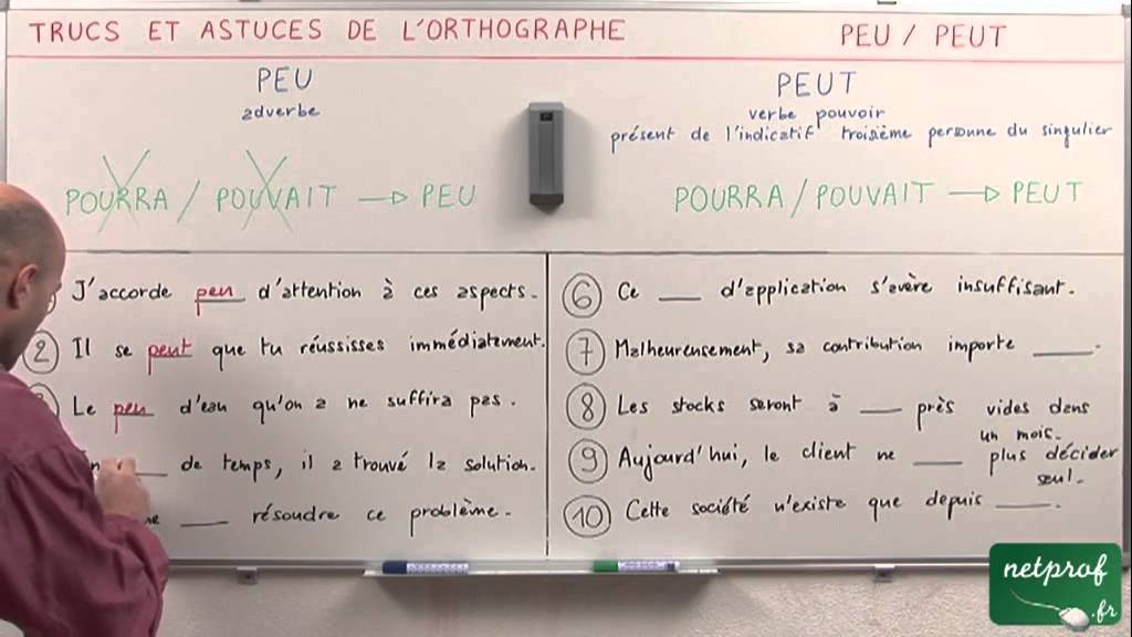 "peu" ou "peut" - YouTube