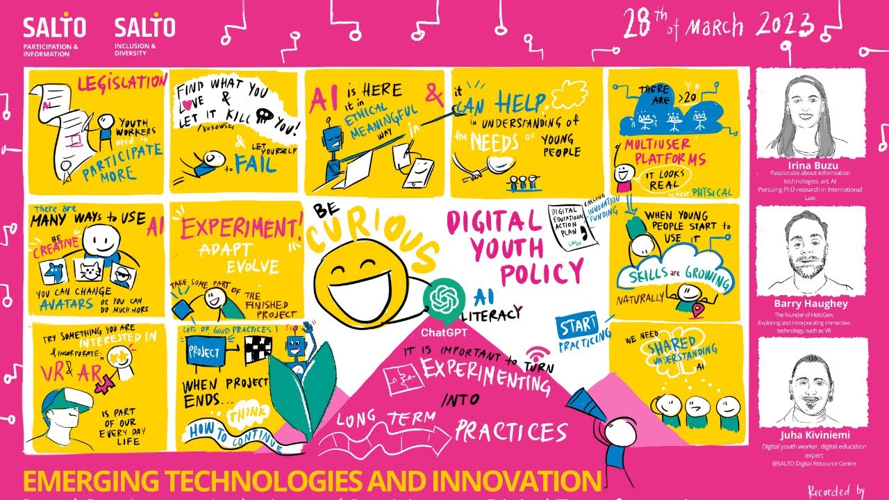 6. Emerging Technologies and Innovation - YouTube