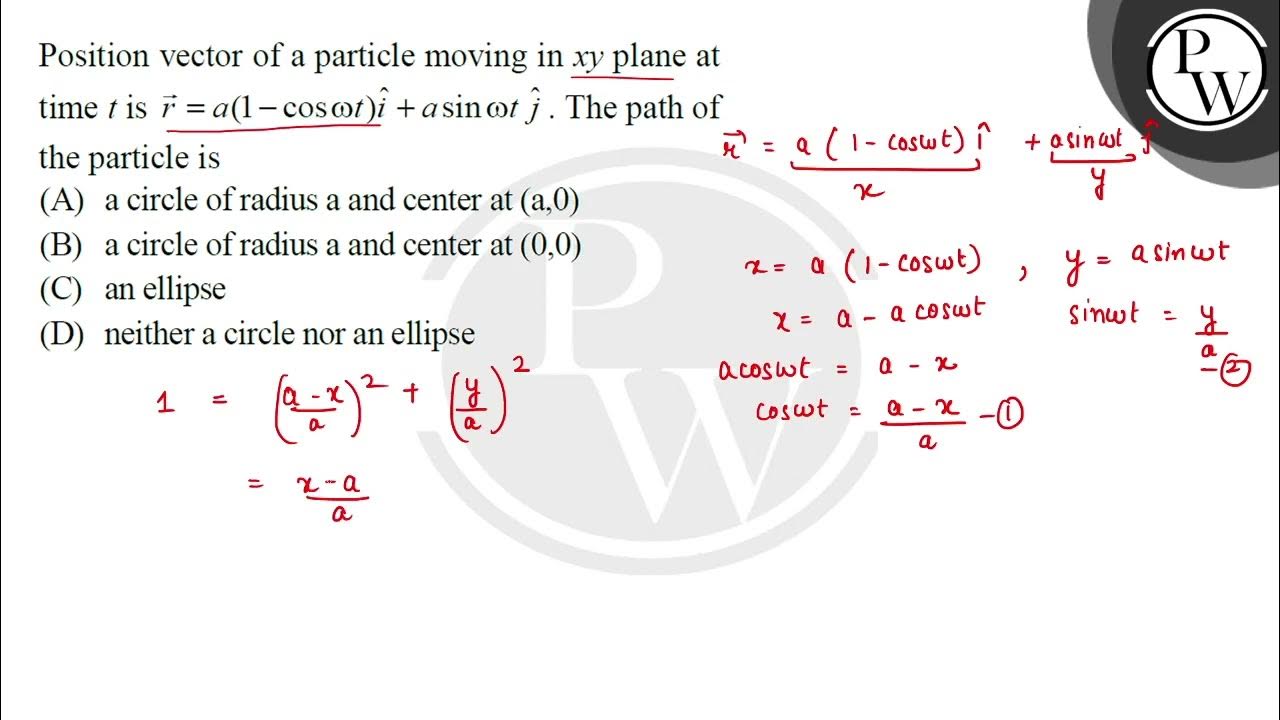 Position vector of a particle moving in \( x y \) plane at time \( t \) is \( \vec{r}=a(1-\cos ...