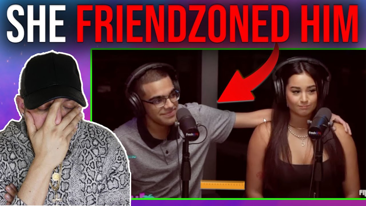 Beta Male Body Language Breakdown - YouTube