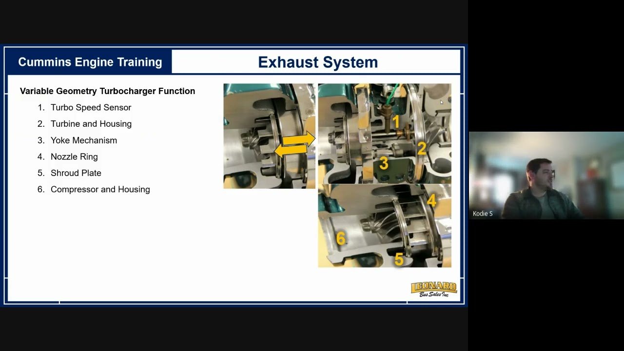 Head Mechanics Meeting 2022 01 12 at 07 01 GMT 8 - YouTube
