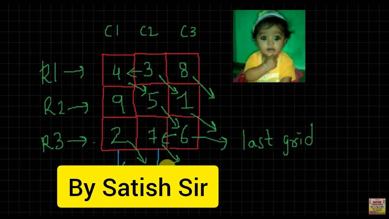 3X3 MAGIC SQUARE - YouTube