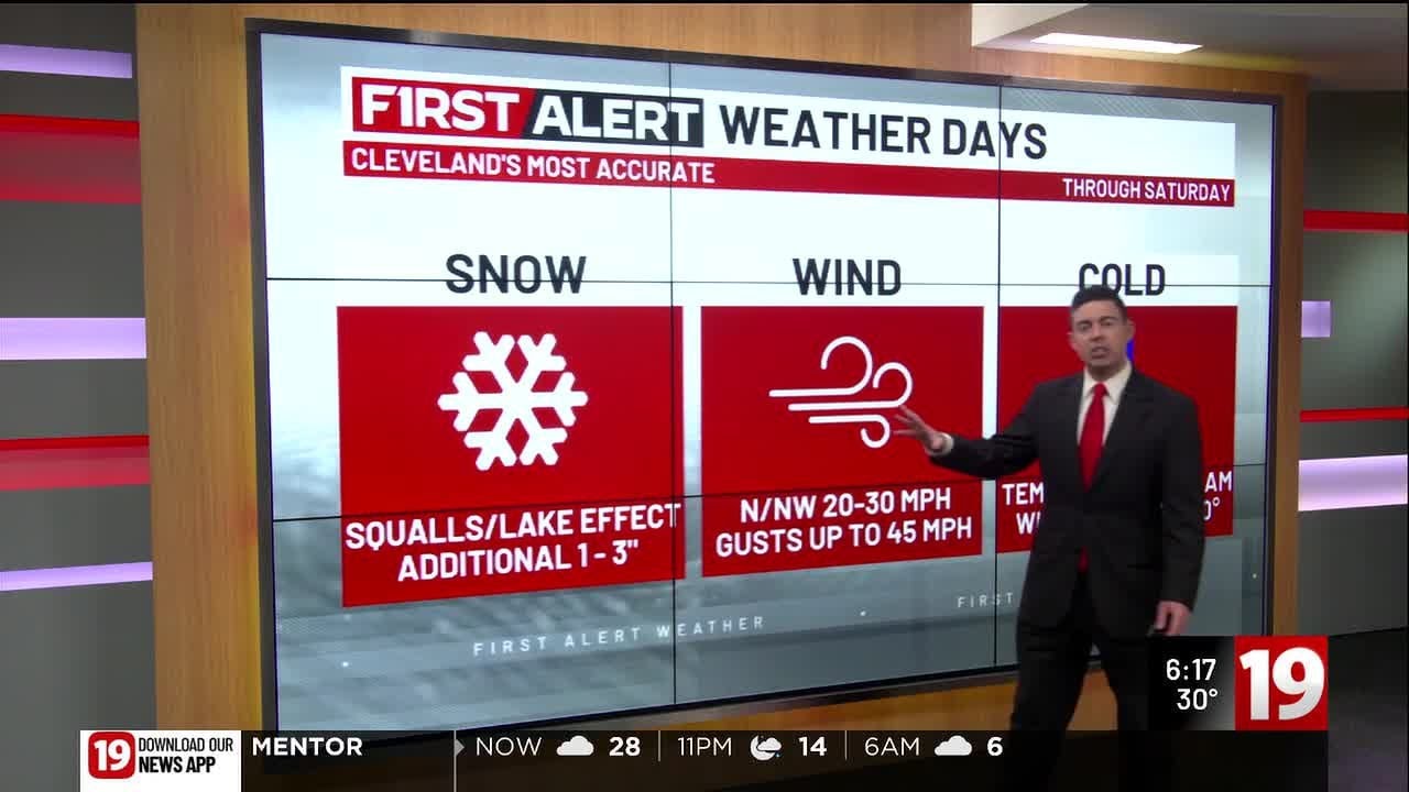 19 First Alert Weather Days: Snow squalls early this evening ...