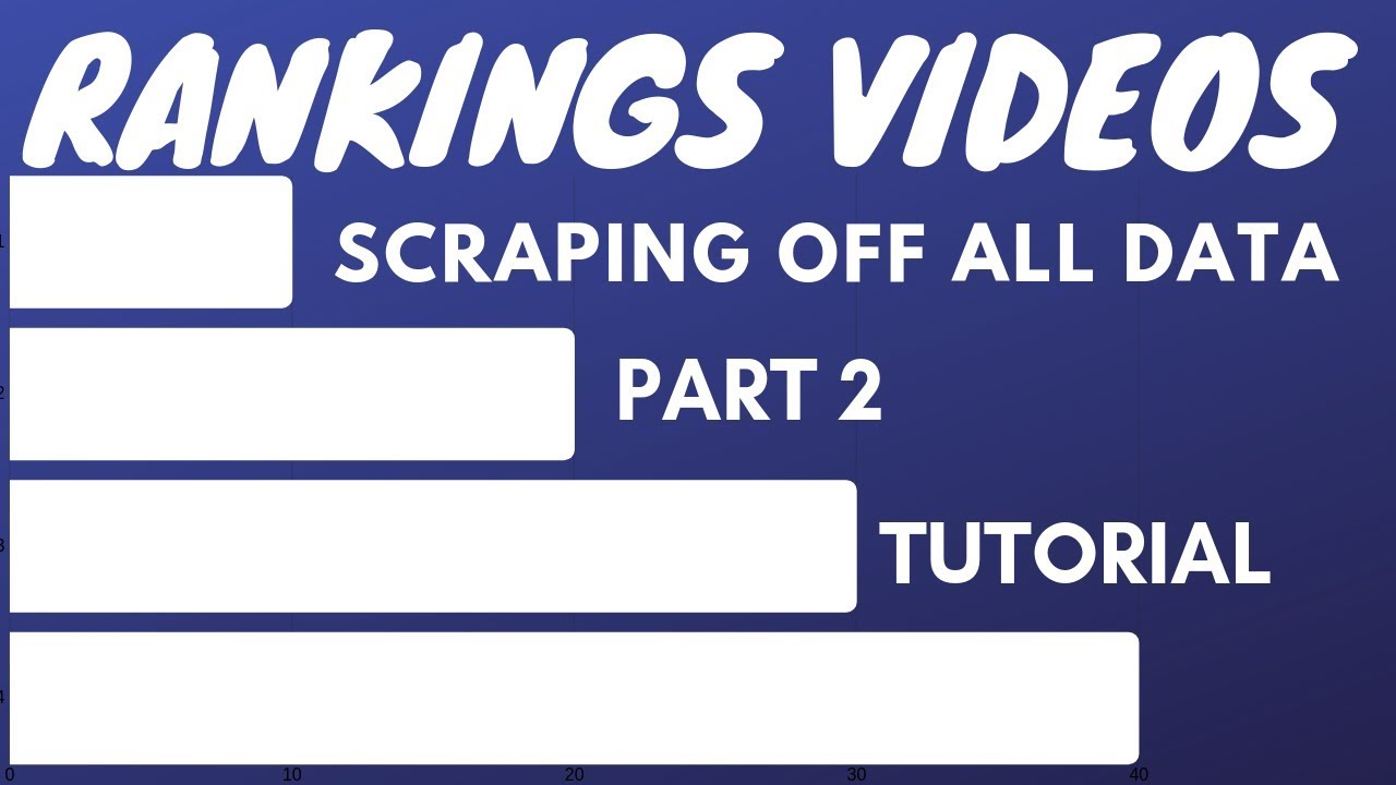 Make Your Own Rankings Video Tutorial Part 2 - YouTube