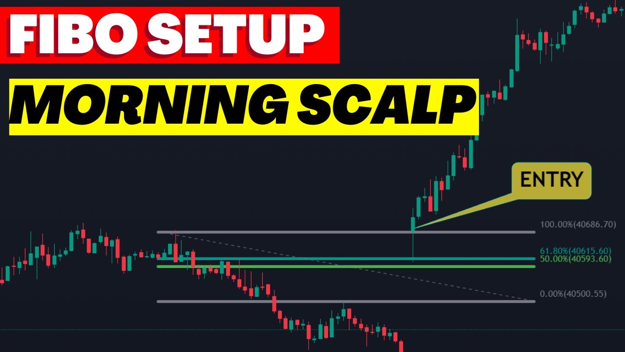 Fibonacci Retracement Strategy | Option Trading Advance Course ...