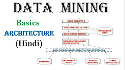 Data mining - YouTube