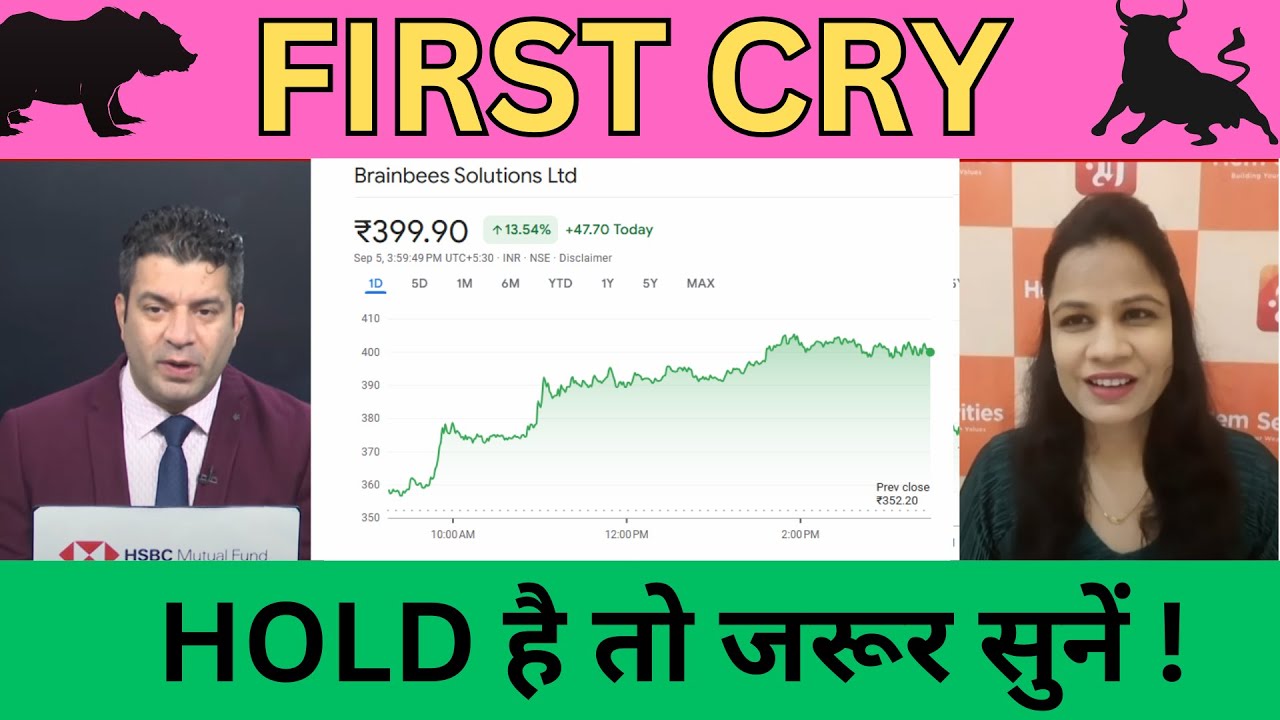 Firstcry Share Latest News | Brainbees Solutions Share Analysis ! - YouTube