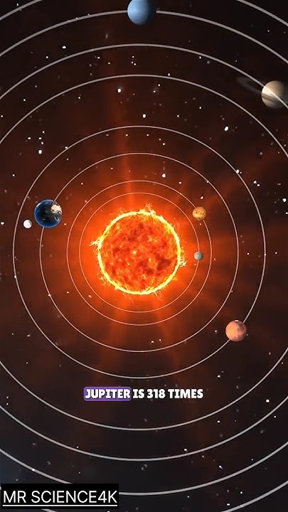 Biggest star in our universe Stephenson 2-18 #sciencefacts #science - YouTube