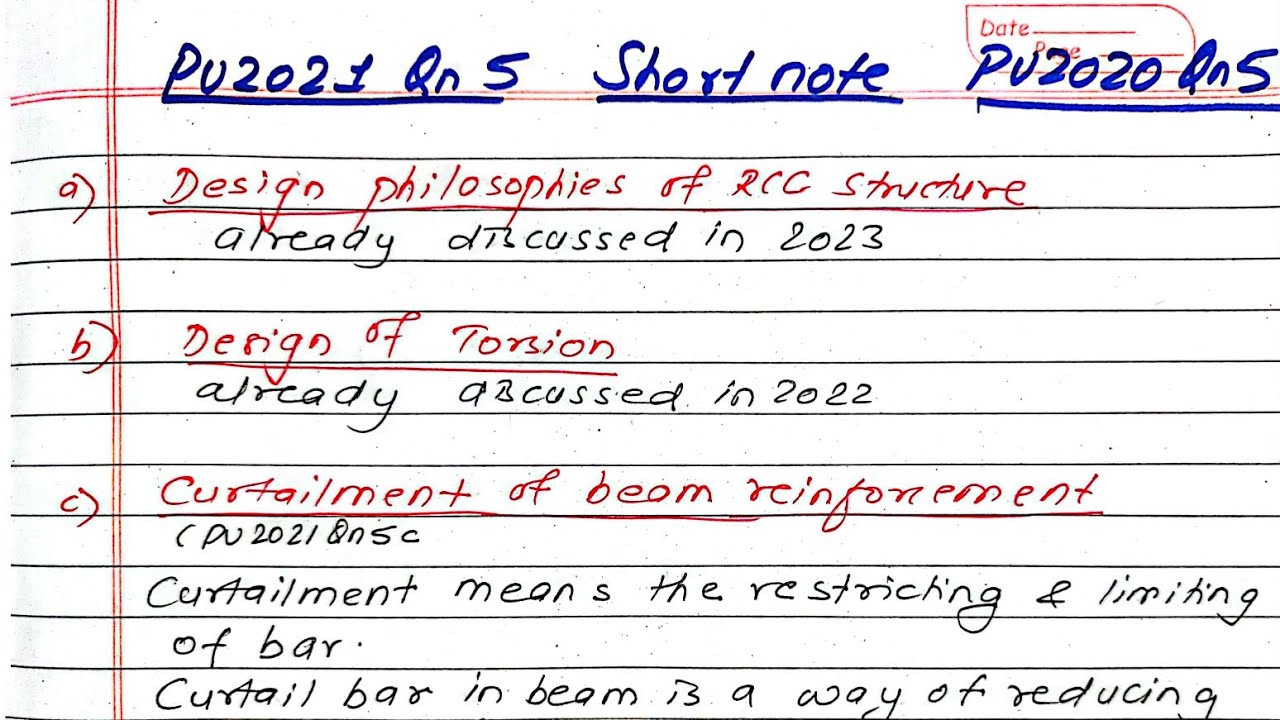 Short Note of 2021 & 2020 | Curtailment of beam, modular ratio & its ...