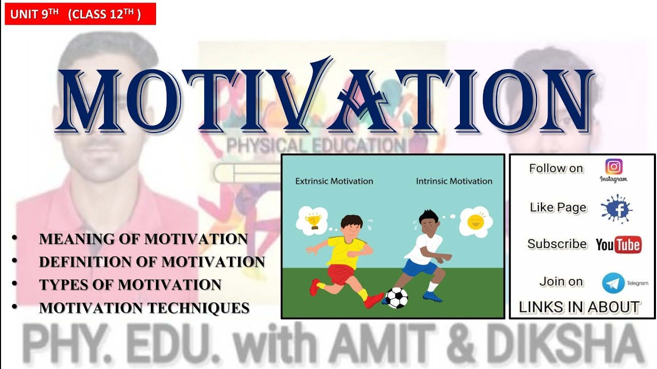 MOTIVATION || TYPES OF MOTIVATION || ||Physical Education ||Class 12th ...