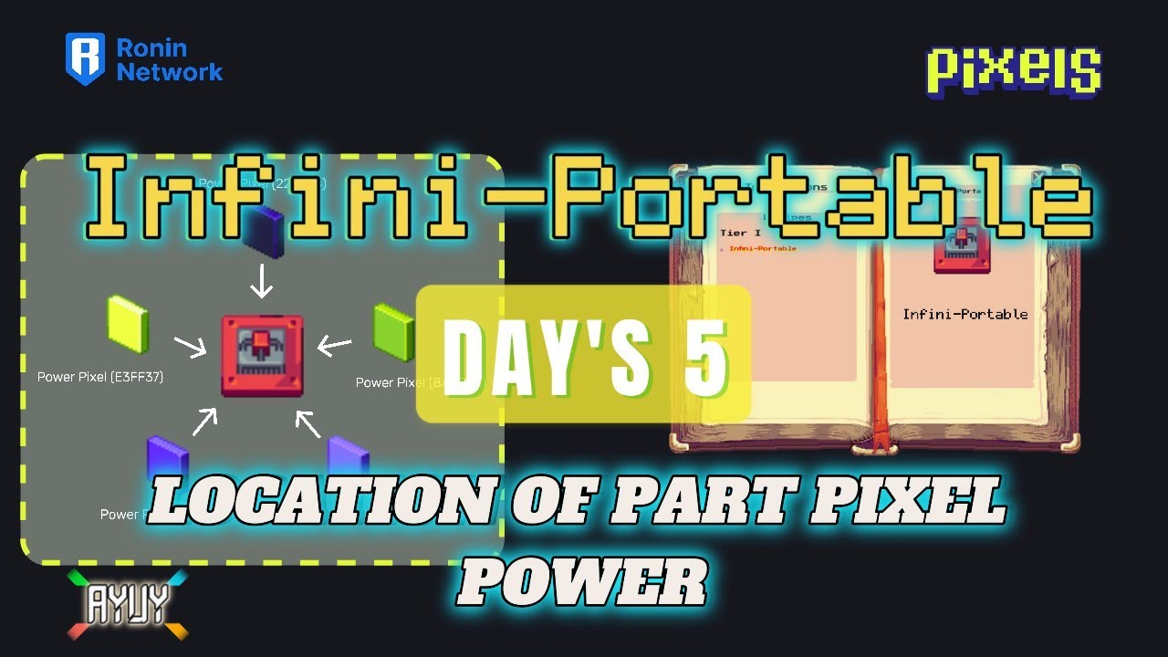 DAY 5 - LOCATION POWER PIXEL- PIXELS NFT GAME - YouTube