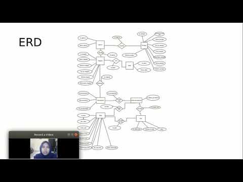Penjelasan CDM PDM dan ERD dari proyek 1 - YouTube