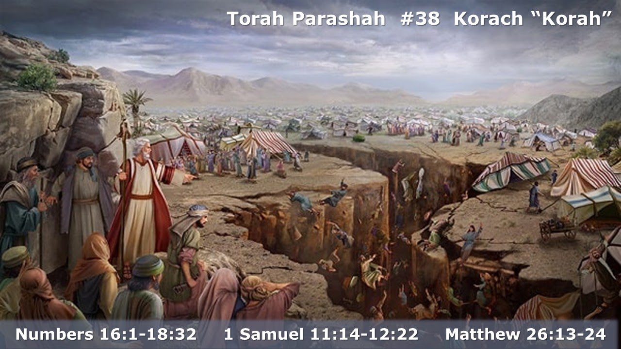 June 28, 2025 | Torah Portion #38: Korach/ "Korah" Numbers 16:1 - 18:32 ...