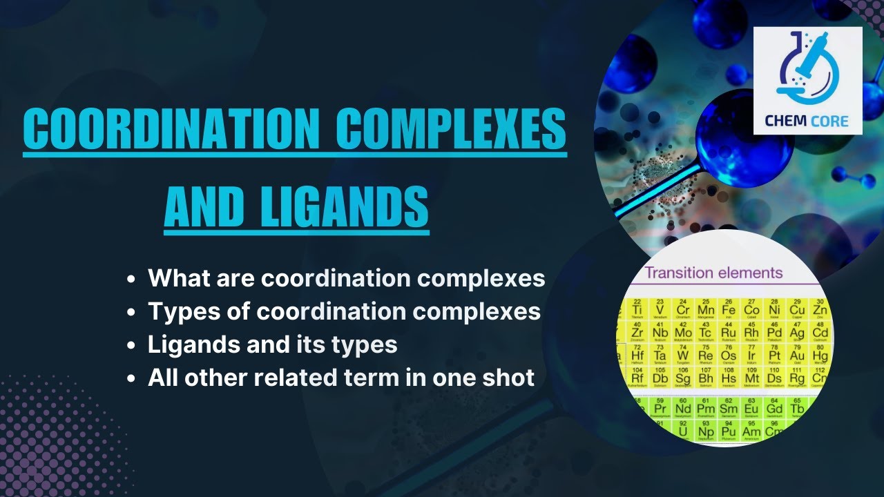 Coordination complexes and ligands, chemistry class 12 and BSc #coordinationchemistry #ligands # ...