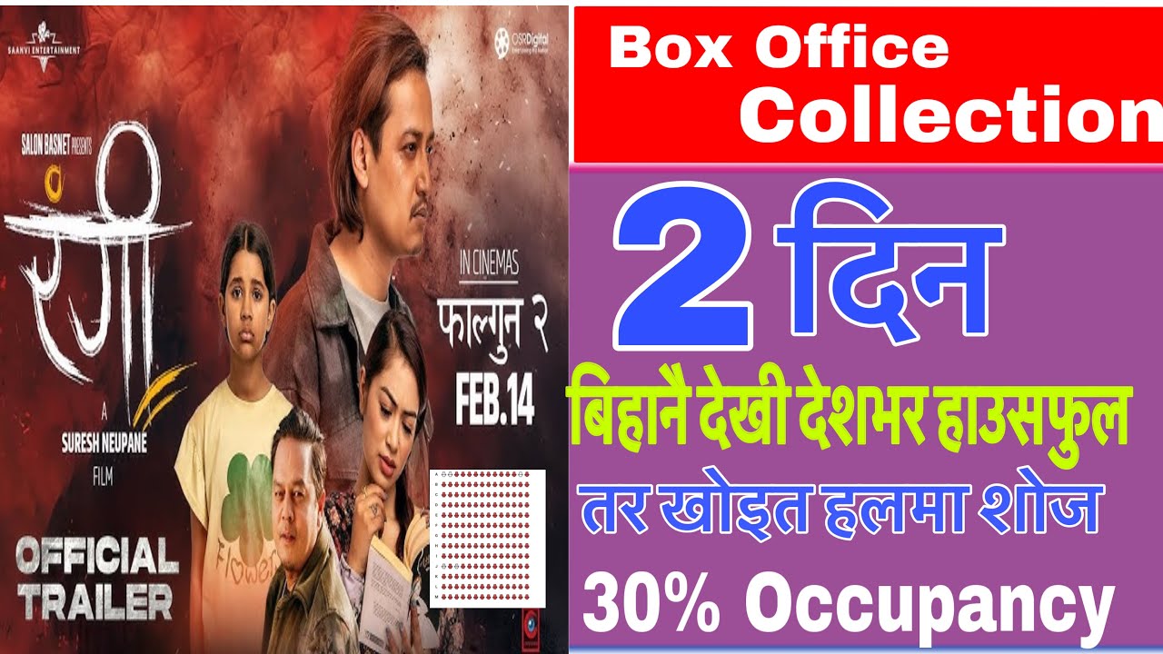 Rangi - 2th Day Box Office Collection | Big Jump || Salon Basnet ...