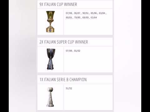 Roma FC Trophy and logo history