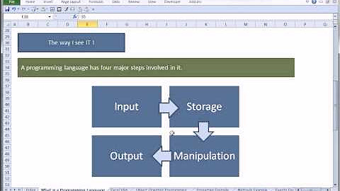 Get Started with Excel VBA Tutorial - YouTube
