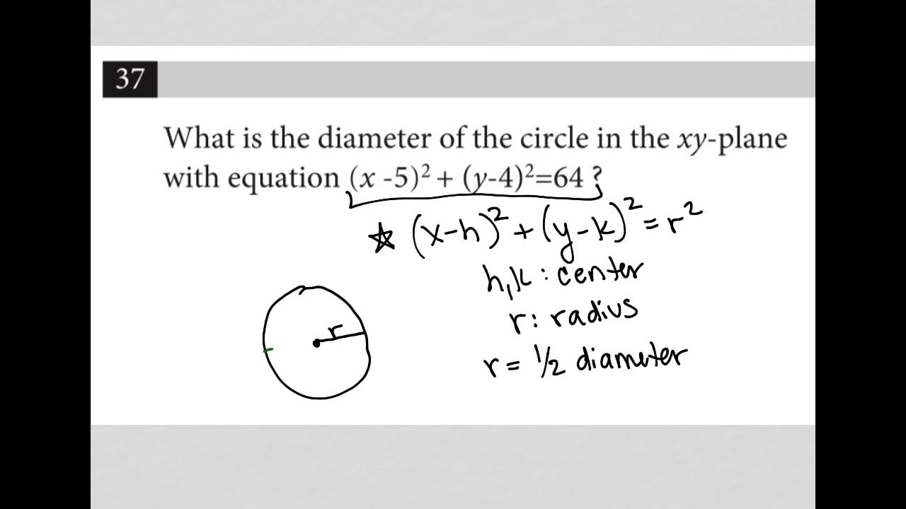 What Is The Diameter Of The Circle In The Xy plane With Equation x 5 what-is-the-diameter-of-the-circle-in-the-xy-plane-with-equation-x-5