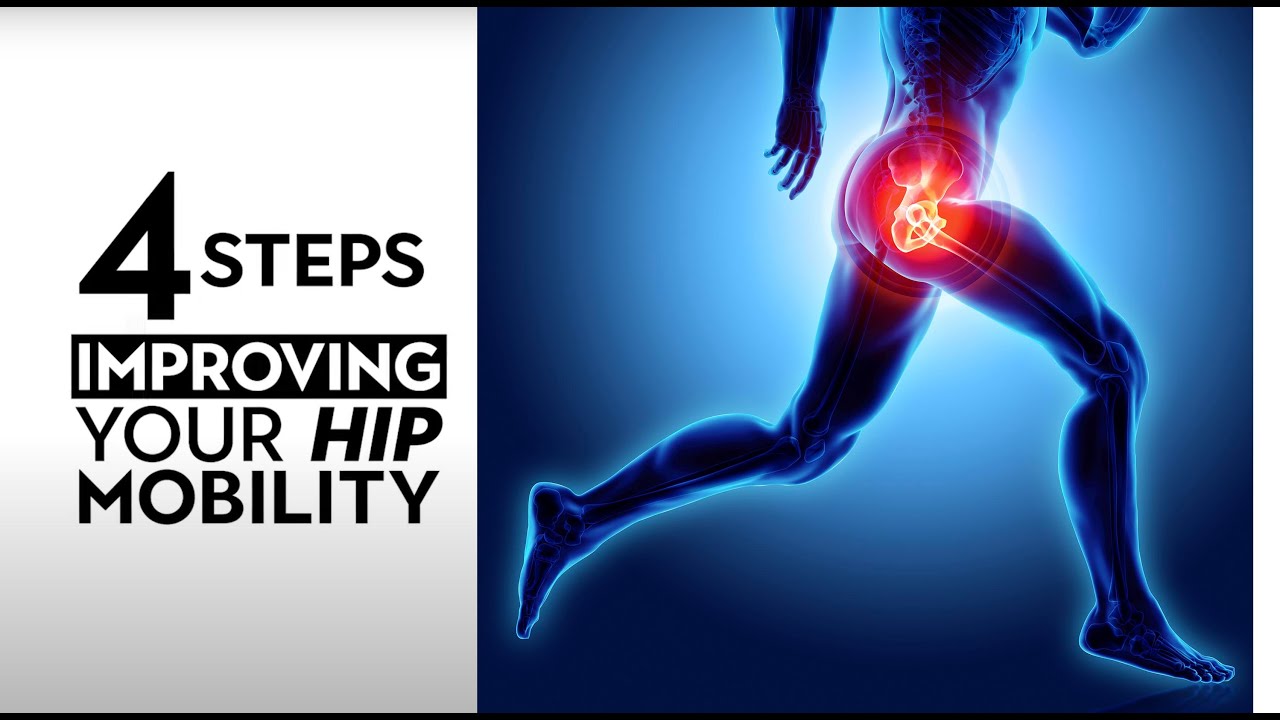 4 Proven Steps To Improving Your Hip Mobility - YouTube
