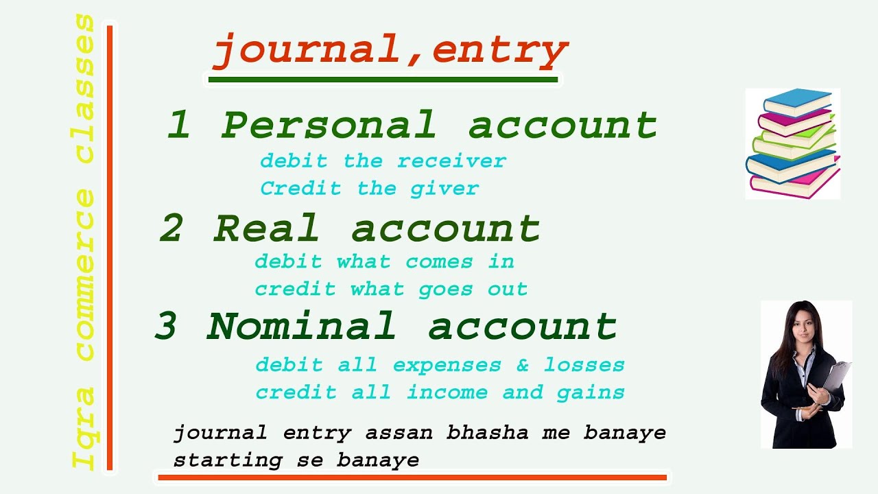 Journal Entries Basics | Rules of debit and credit | Class 11 | Easiest ...