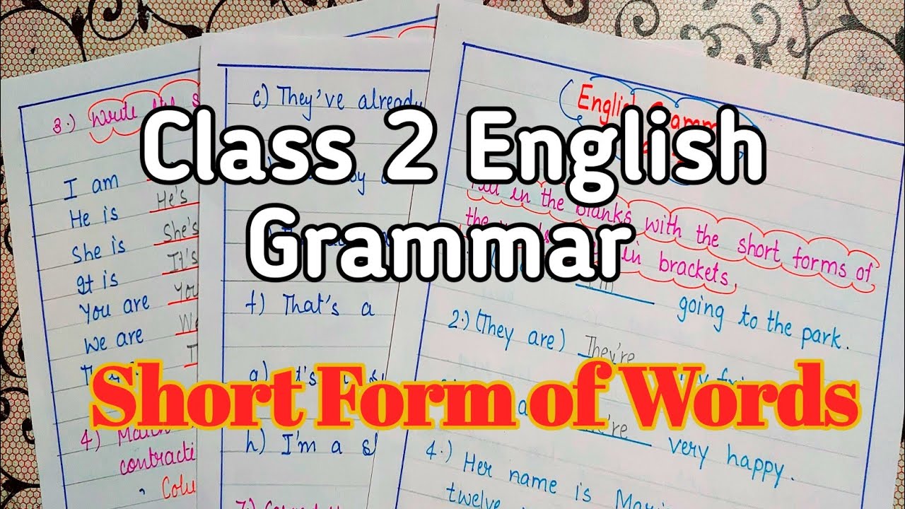 Contracted Forms of Words in English | Useful Contracted forms of words ...
