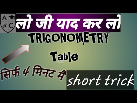 trigonometry table class 10 ncert,trigonometry table values ...