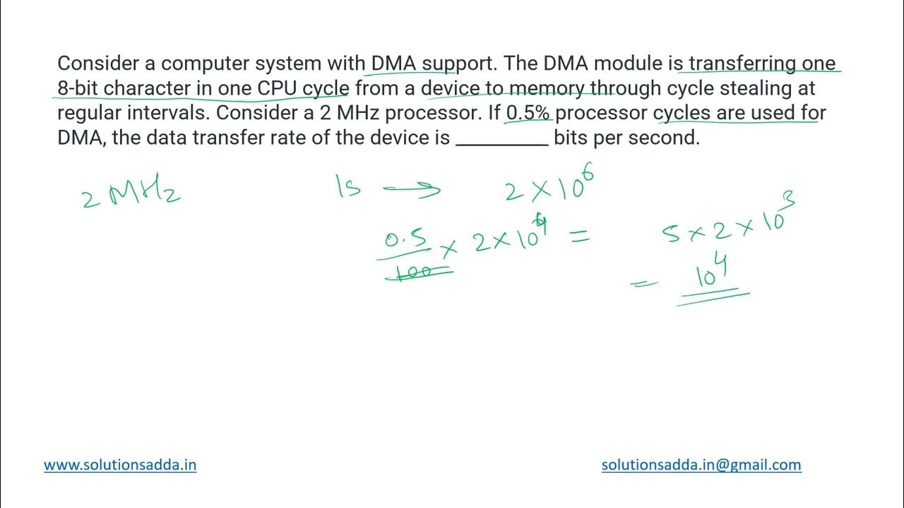 GATE 2021 SET-2 | CO | DMA | GATE TEST SERIES | SOLUTIONS ADDA ...