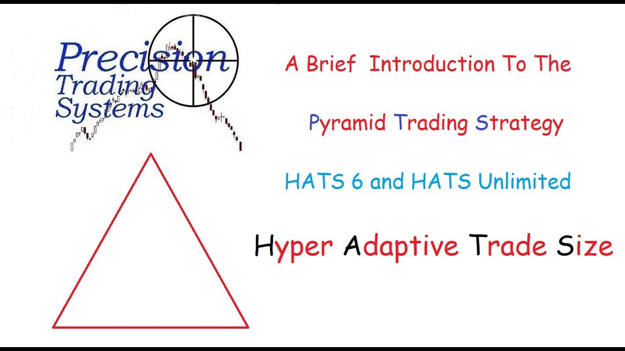 A brief intro into pyramid trade entries and scaling in and out of ...