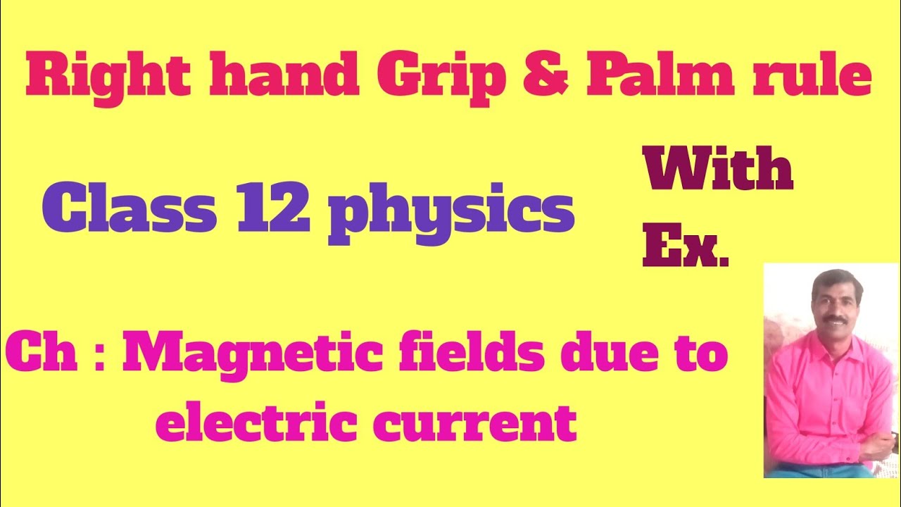 Right hand palm rule| Right hand rule| Right hand grip rule for ...