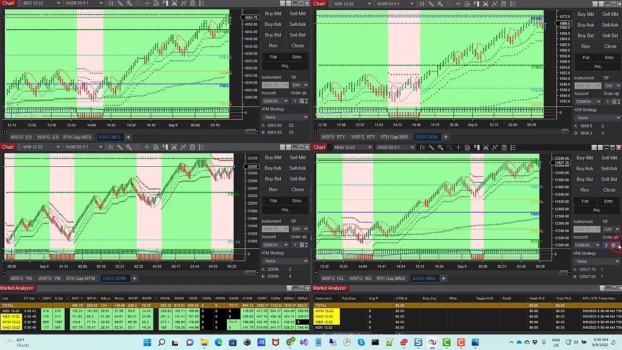 AFT8 - Automated Trade Manager Basics - YouTube