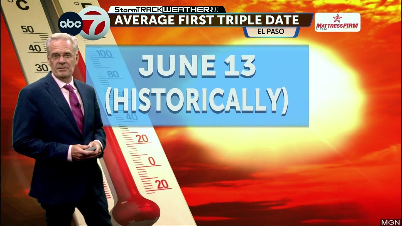 Tuesday PM Weather KIVA - YouTube