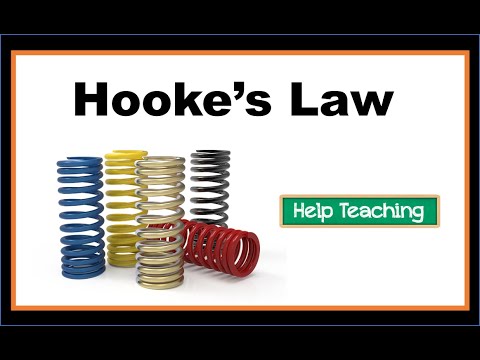 Science Lesson: Hooke's Law | Physics Concepts - YouTube