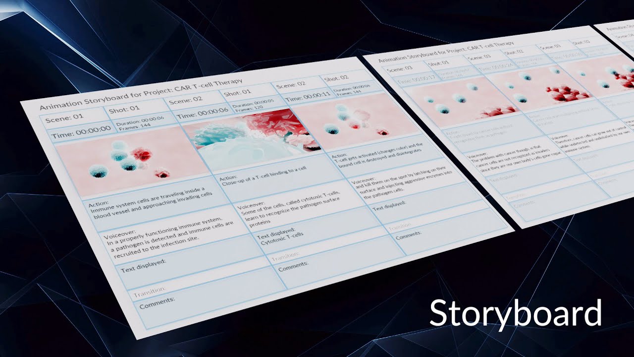 Storyboard - Milestone 2 of Biomedical Video Production - YouTube