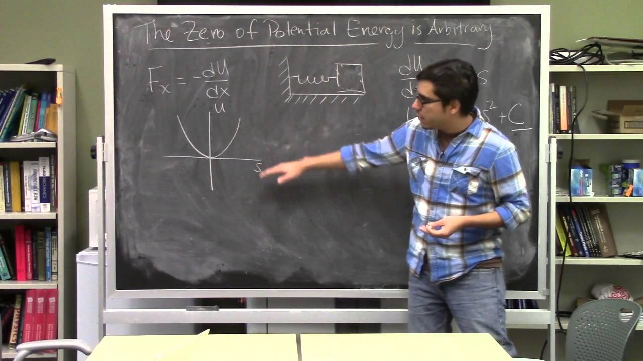 Lecture 26 - YouTube
