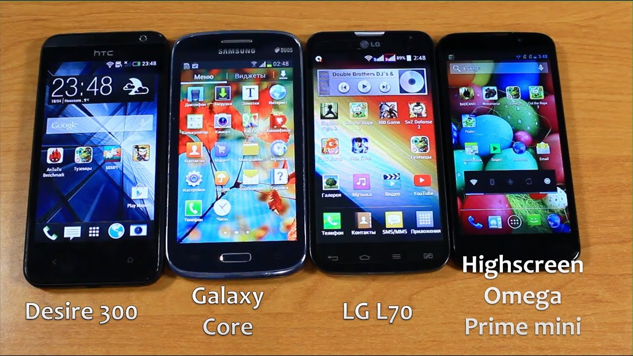 LG L70 vs Samsung Galaxy Core vs HTC Desire 300 vs Highscreen Omega ...