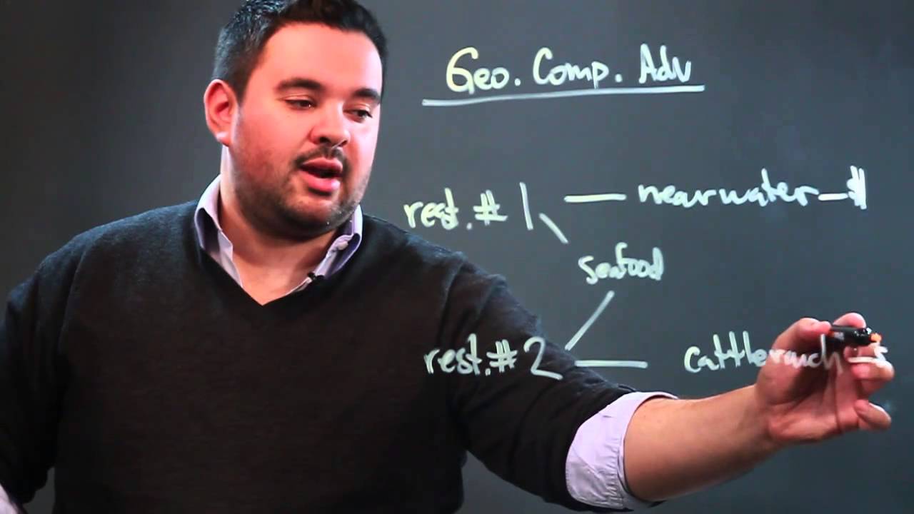 The Definition of Geographic Competitive Advantage - YouTube