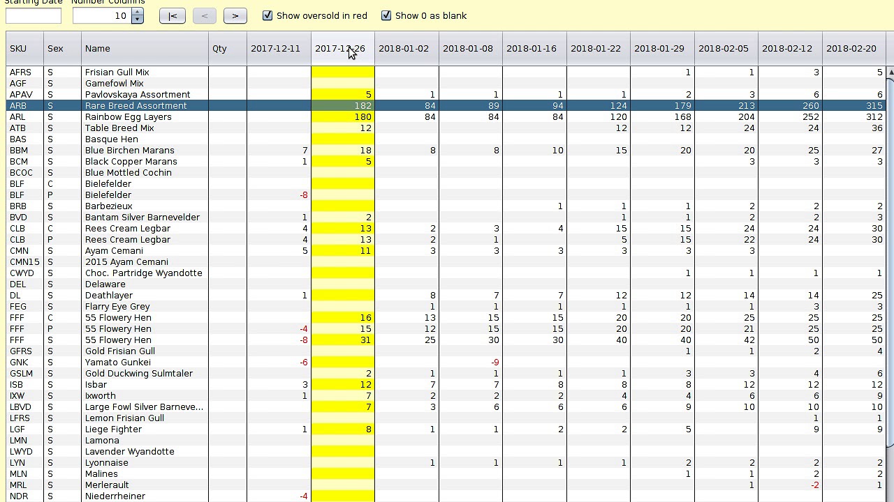 010 Availability Tab - YouTube