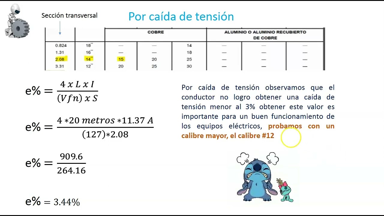 Como Calcular El Calibre De Un Cable Segun La Distancia - Infoupdate.org