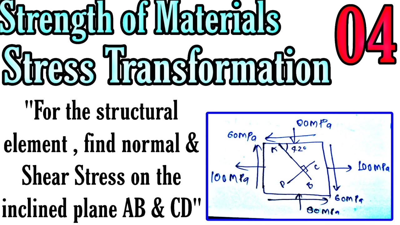 Stress Transformation Numerical 02 | Normal & Shear Stress Stress ...