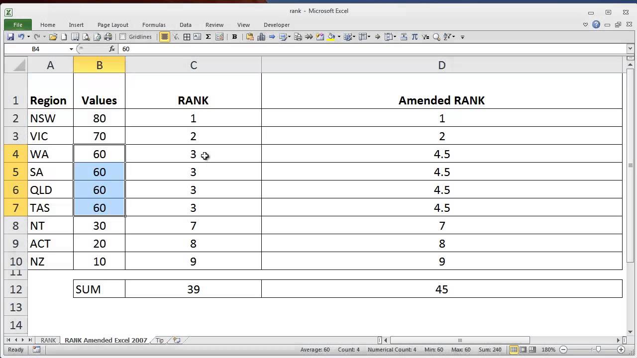 Top Rank Average Formula In Excel Tips Formulas top-rank-average-formula-in-excel-tips-formulas