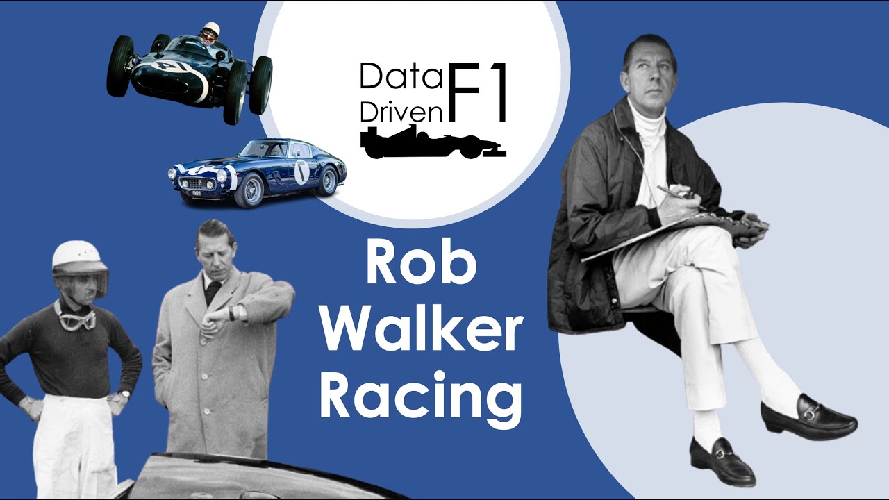 Data Driven F1 Facts: Rob Walker Racing - YouTube