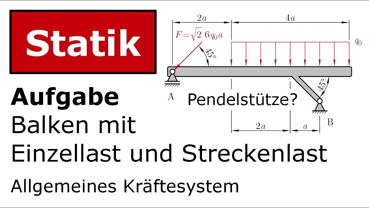 🔧 Balken mit "fake" Pendelstütze [Technische Mechanik, Statik ...