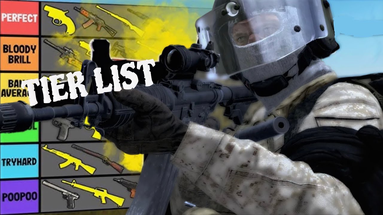 NEW DAYZ WEAPONS RANKED WORST TO BEST | TIER LIST - YouTube