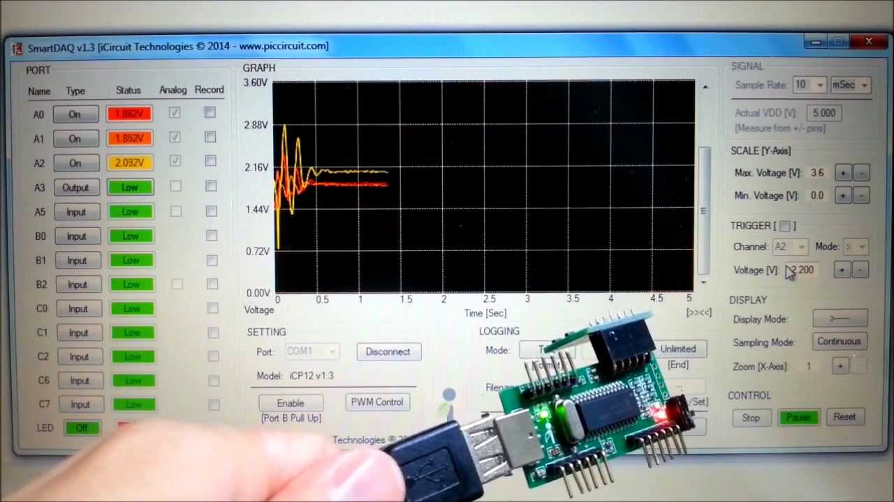 SmartDAQ with iCP12 usbStick & iCM32 XYZ Axis Accelerometer - YouTube